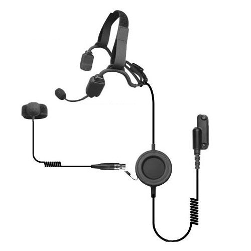 National Police Supply